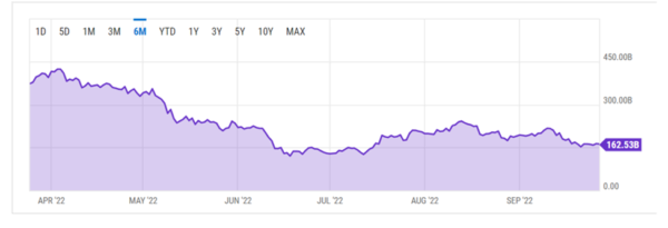 Ethereum Shows a Drastic Growth; Predicts a Bullish Price - Coin Edition