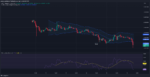 Terra Luna Classic (LUNC) Price Dips 14.16% Within Past 24 Hours - Coin ...