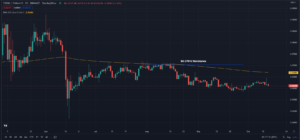 TRX Looks Ahead of Partnership, But How High Could It Surge? - Coin Edition