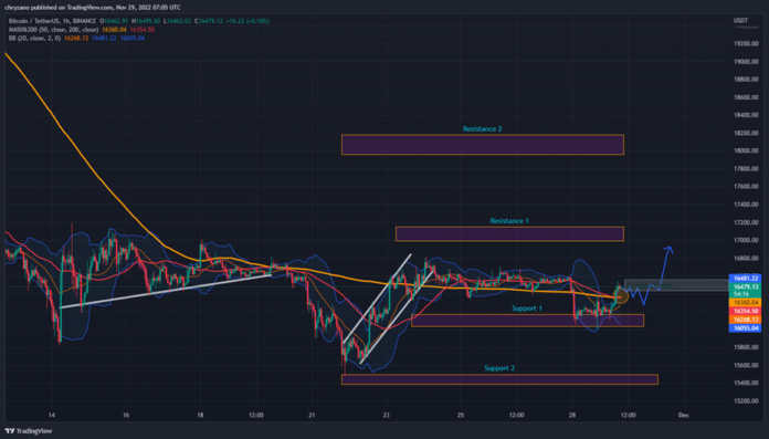 Co-founder of Microstrategy, Micheal Saylor, States BTC Is the Goal ...
