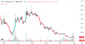 WhaleStats Lists Top 10 Tokens Traded By The Top 100 ETH Whales - Coin Edition