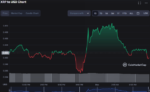 XRP Bull's March Fades as Prices Plummet to $0.4, a 1.02% Slump - Coin ...