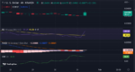 Threshold Price Surges by Over 19% As It Hits Cycle's Golden Ratio ...