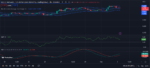 MATIC Analysis: Bulls in MATIC Yield After Testing 30-Day High - Coin ...