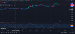 MATIC Analysis: Bulls in MATIC Yield After Testing 30-Day High - Coin ...