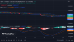 GMT Market Shows Signs of Bullish Momentum Despite Low Volatility ...