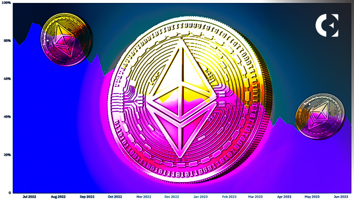 Experts Predict L2s Will Dominate ETH Transaction Landscape Next Year