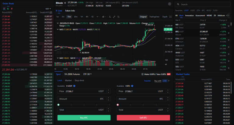 MEXC Global Exchange Review 2023: Features, Trading Options, Fees, and ...