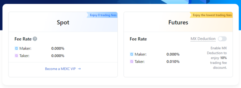 MEXC Global Exchange Review 2023: Features, Trading Options, Fees, and ...