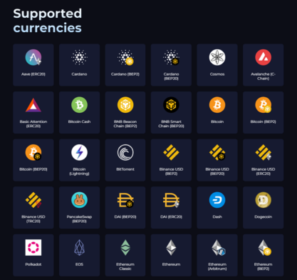 FixedFloat Exchange Review 2024: Features, Services, Fees, and More ...