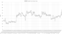 Bitcoin Fear and Greed Index Hits Yearly High Amid Price Rally - Coin ...