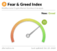 Bitcoin Fear and Greed Index Hits Yearly High Amid Price Rally - Coin ...