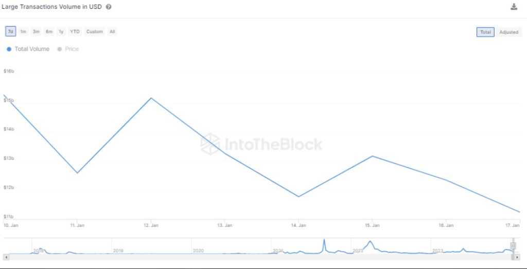 Cardano’s ADA Eyes Major Uptrend as Analyst Foresees Late 2020 Repeat
