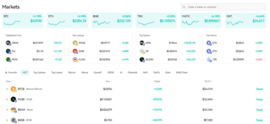 Bitget Wallet Review: Everything You Need To Know About Bitget Wallet ...