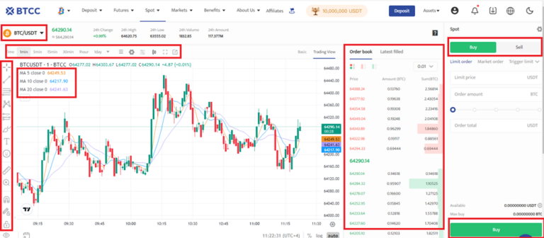 BTCC Exchange Review: Unique Features, Functions, and Trading Procedures - Coin Edition