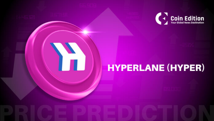 Hyperlane (HYPER) Price Prediction 2025, 2026, 2027–2030