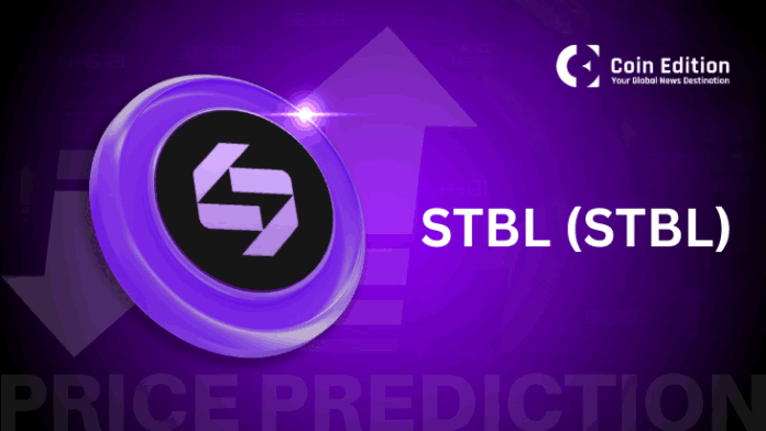STBL (STBL) Price Prediction 2025, 2026, 2027, 2028–2030