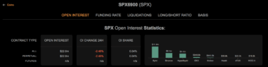 SPX6900 (SPX) Price Prediction: SPX Attempts Stabilization Despite ...