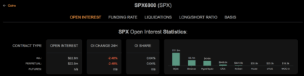 SPX6900 (SPX) Price Prediction: SPX Attempts Stabilization Despite ...