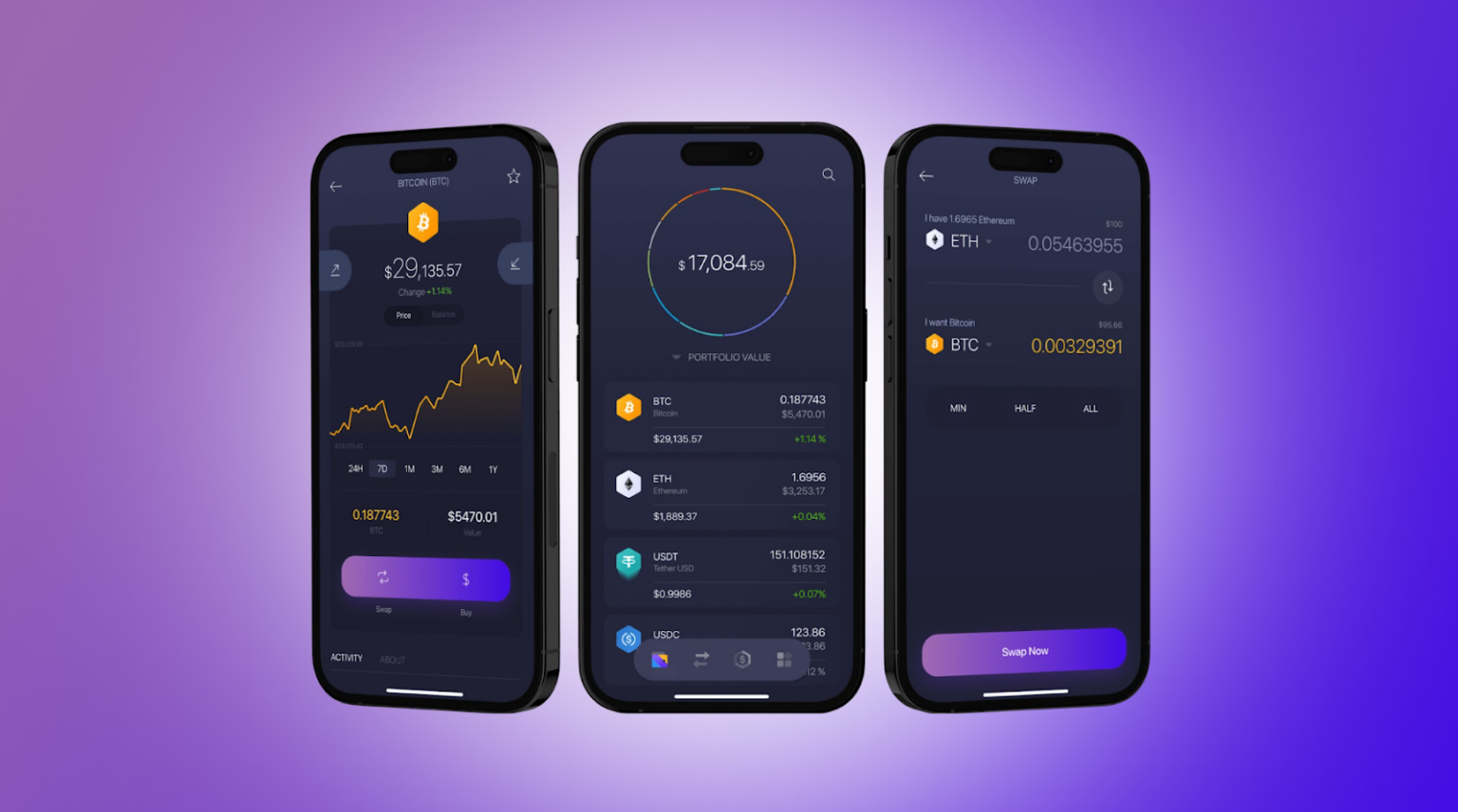 The Best Crypto Wallets for Beginners in 2026: Security, Euros, and ...