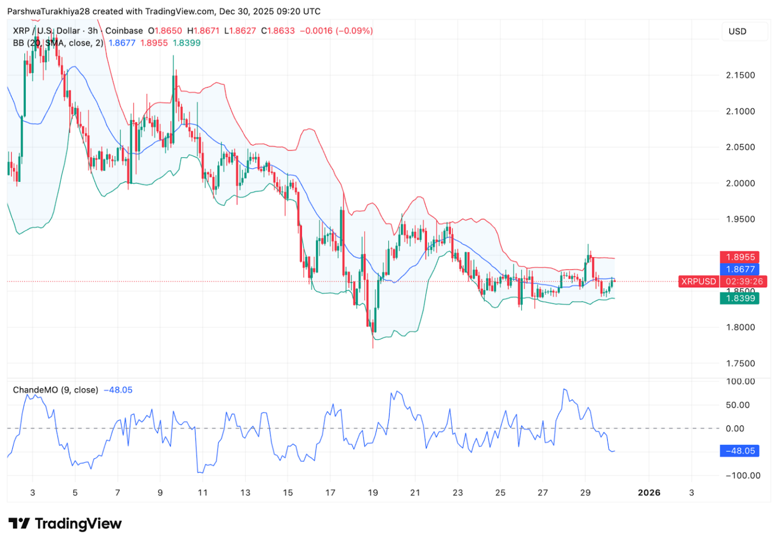 XRP Price Prediction: Sellers Defend EMA Ceiling as Exchange Inflows ...