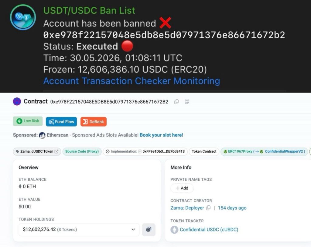 Circle Freezes $12.6M in cUSDC, Impacting Zama Users, Says ZachXBT